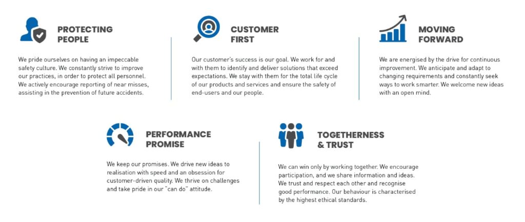 Careers | BGS | Industrial Door Engineers