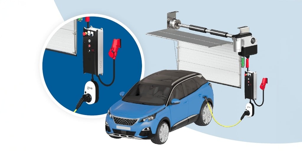 TS 971 Control Panel With Charge Management Function